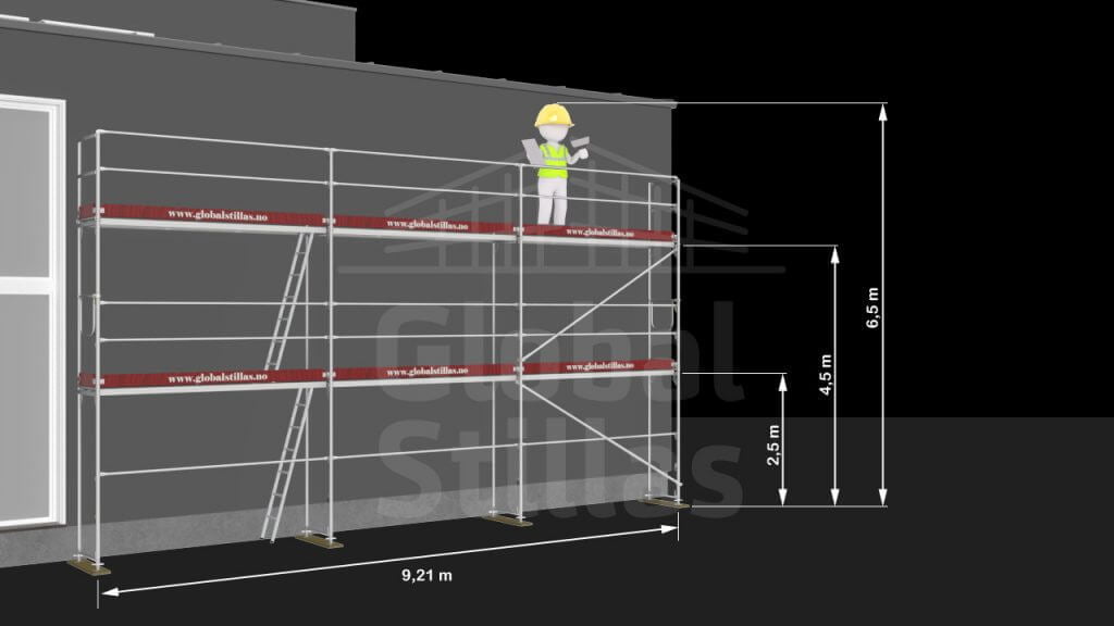 Stillas utleie i pakker